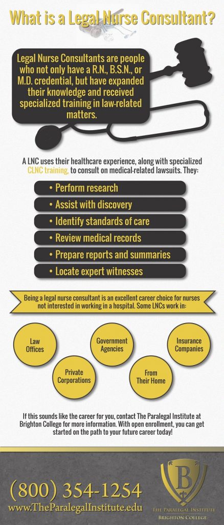 What Is A Legal Nurse Consultant? – The Paralegal Institute